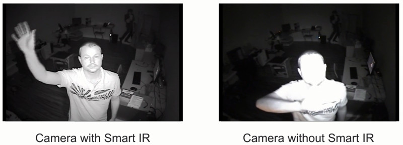 What is IR Camera or night vision? - دیدارک | Didarc