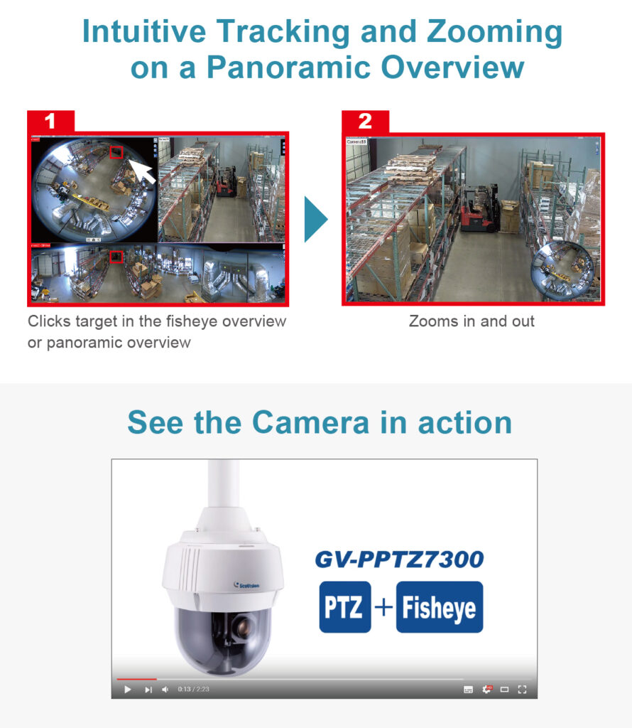 Geovision PTZ + FISHEYE Technology - دیدارک | Didarc