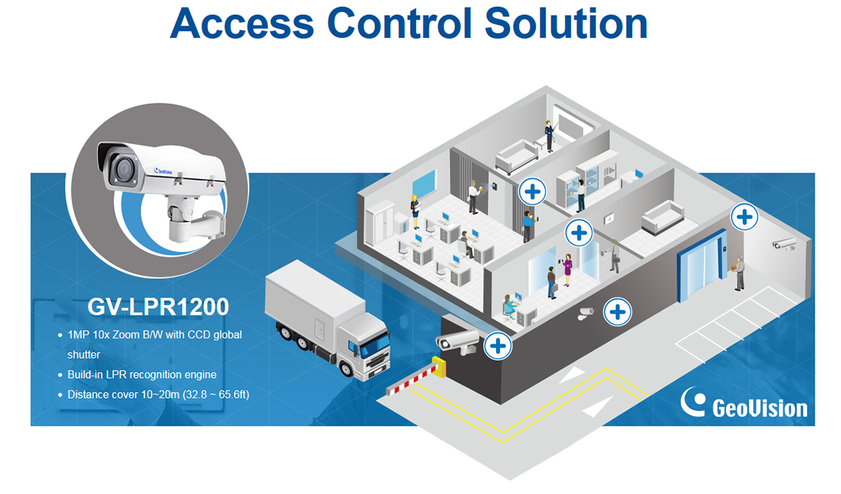 Combining Physical and Logical Access Control - دیدارک | Didarc